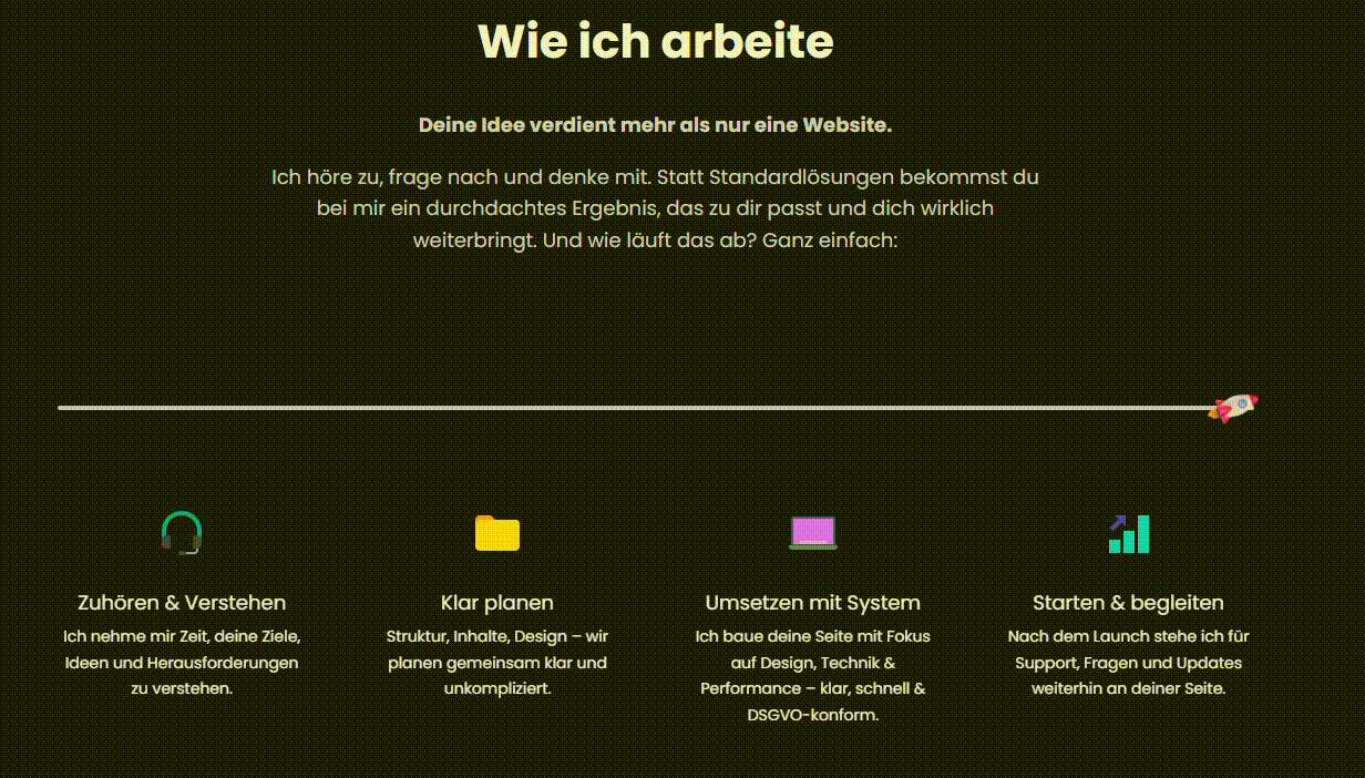 CSS Animation eine Timeline erstellen – Schritt für Schritt | Klötzing Web & IT